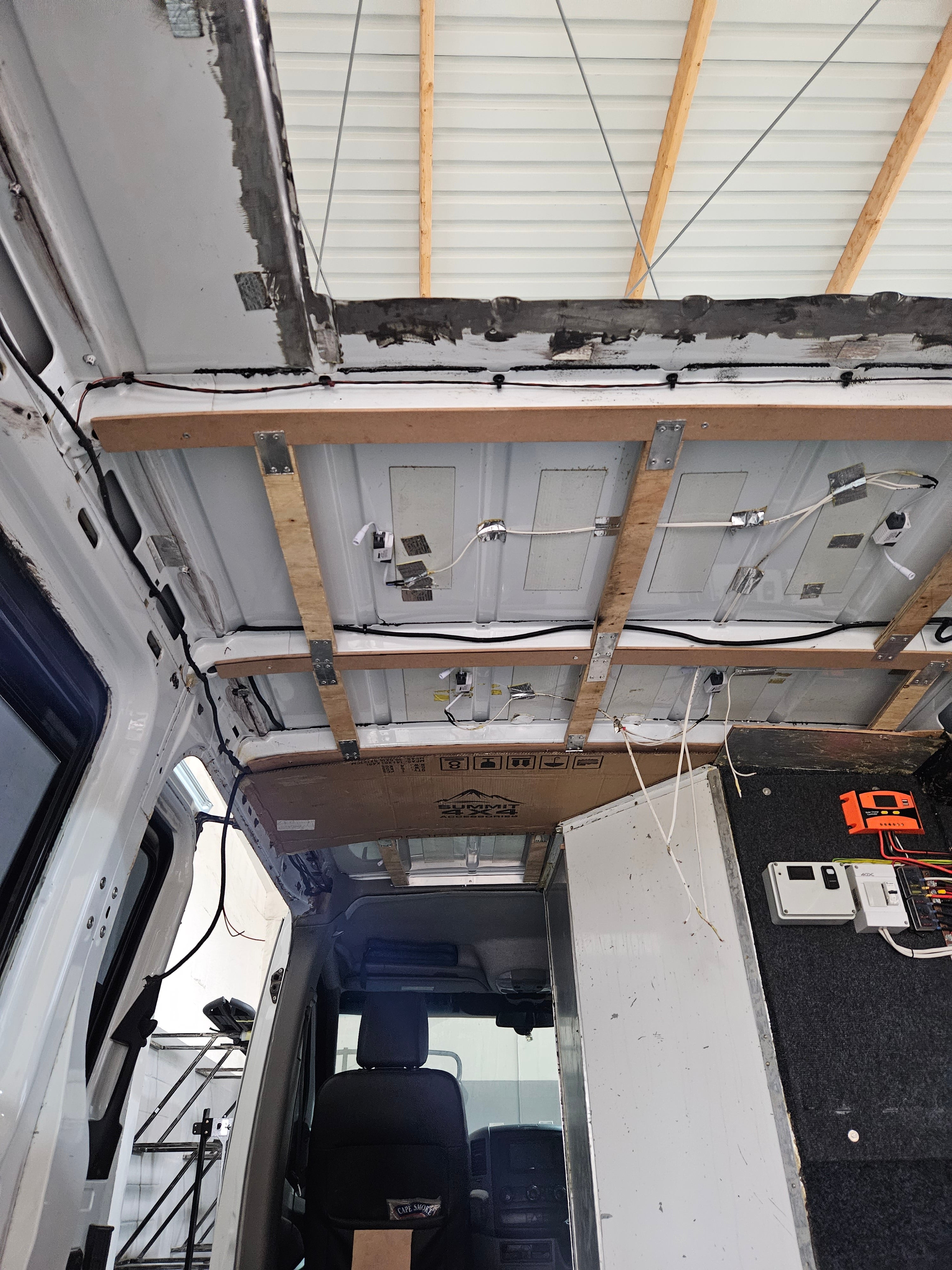 Mercedes Sprinter camper conversion – All Terrain Africa